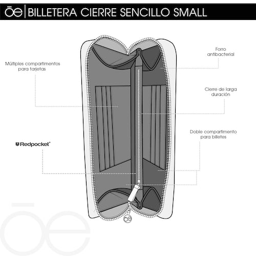 Billetera Cierre Sencillo Cloe Color Camel para Mujer