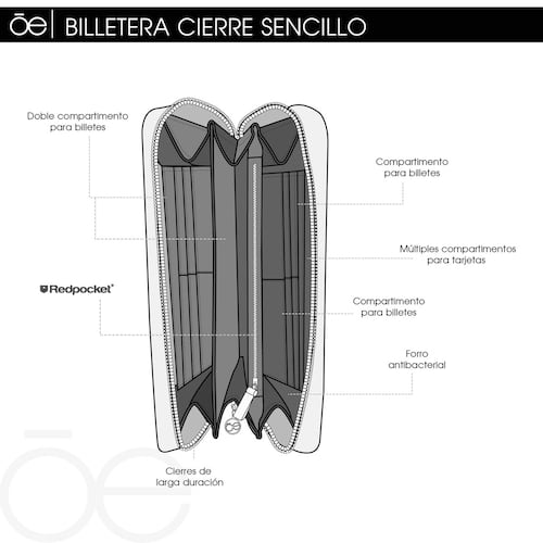 Billetera Cierre Sencillo Cloe Color Camel para Mujer