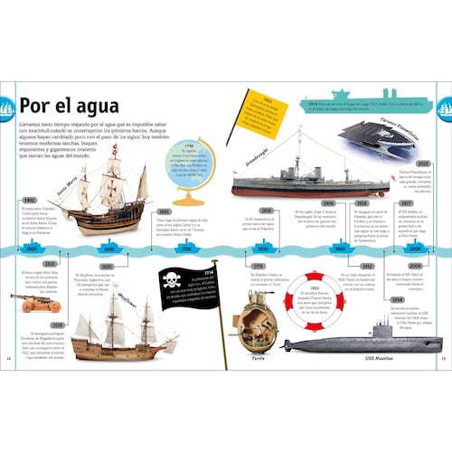 El libro de los transportes