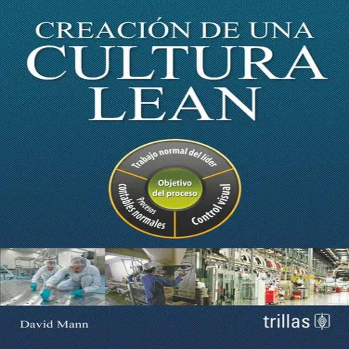 Creación de una Cultura Lean