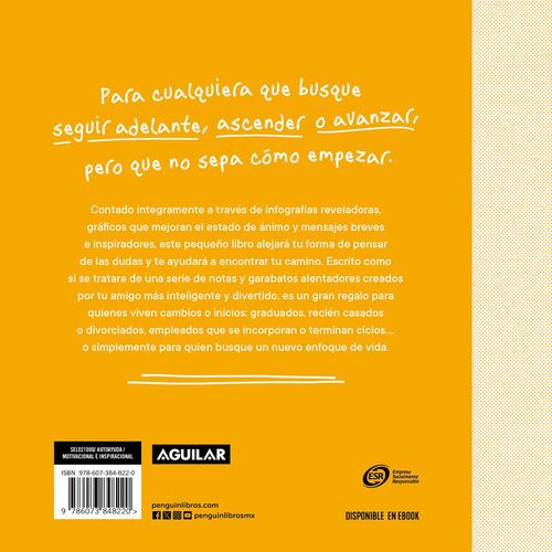 Cómo ser audaz (en 7 simples pasos)
