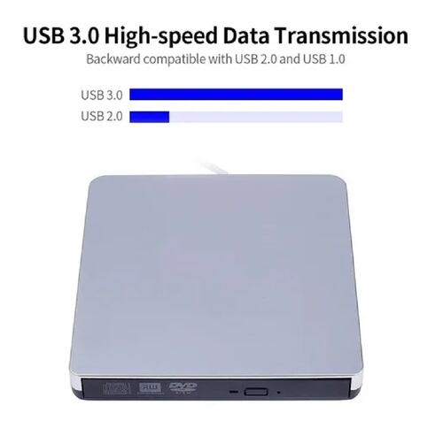 Lectora Y Grabadora De Dvd/cd Externa, Usb Win 10 Mac Blanco