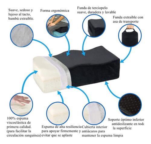 Cojín Postoperatorio De Aumento De Glúteos Bbl Pillow negro.