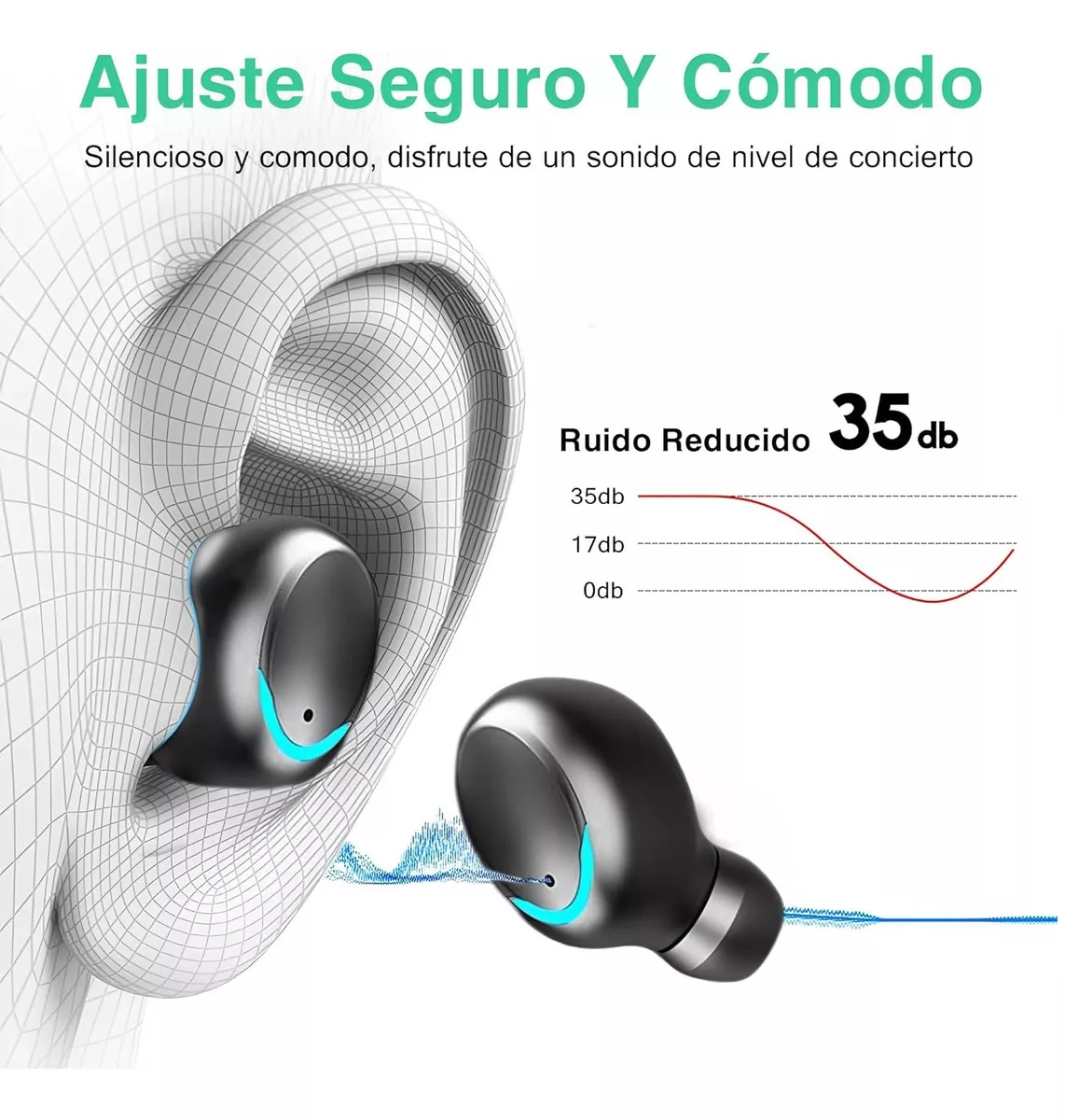 Audífonos in-ear gamer inalámbricos TWS F9-5 BTH-F9-5 Blanco