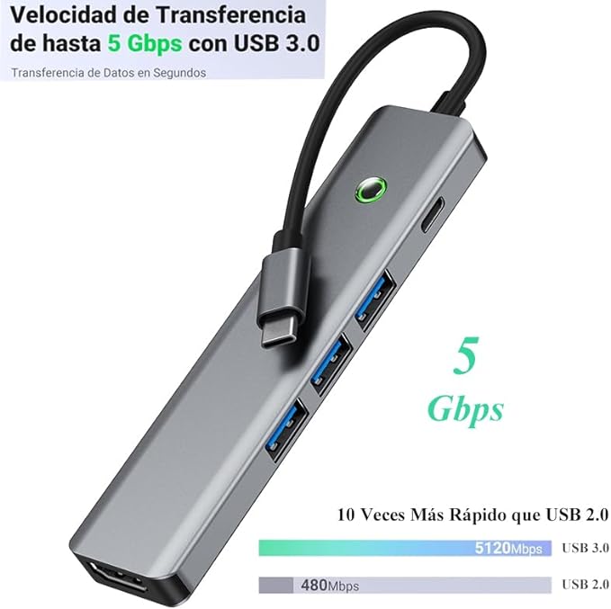 WTDD 5 en 1 Adaptador HUB USB C con Apagado de Pantalla con Un Clic ...