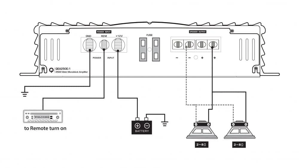 Amplificador Monoblock Quantum QEA2500.1 2500W Clase D.