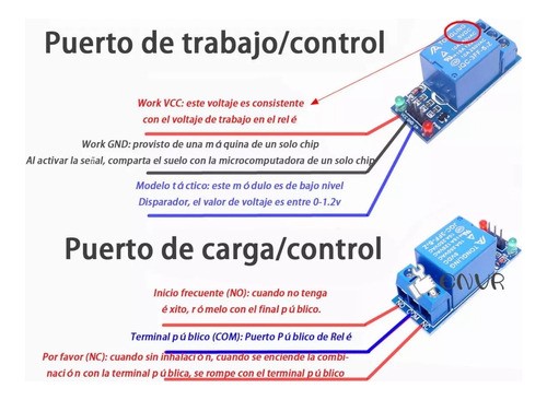 Modulo Relevador Relay 1 Canal 5v Rele Arduino 5 pzs.