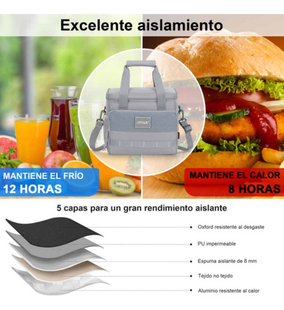 Lonchera Térmica Trabajo Escolares Portátil Fiambrera 12l Light Gray ...