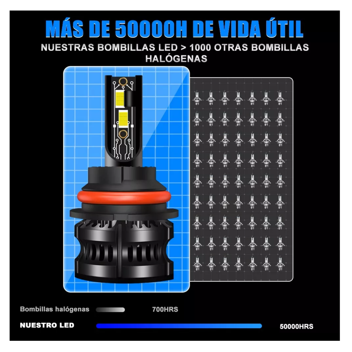 Kit Faros De Led Conector 9007 Luz Alta Y Baja 6500k