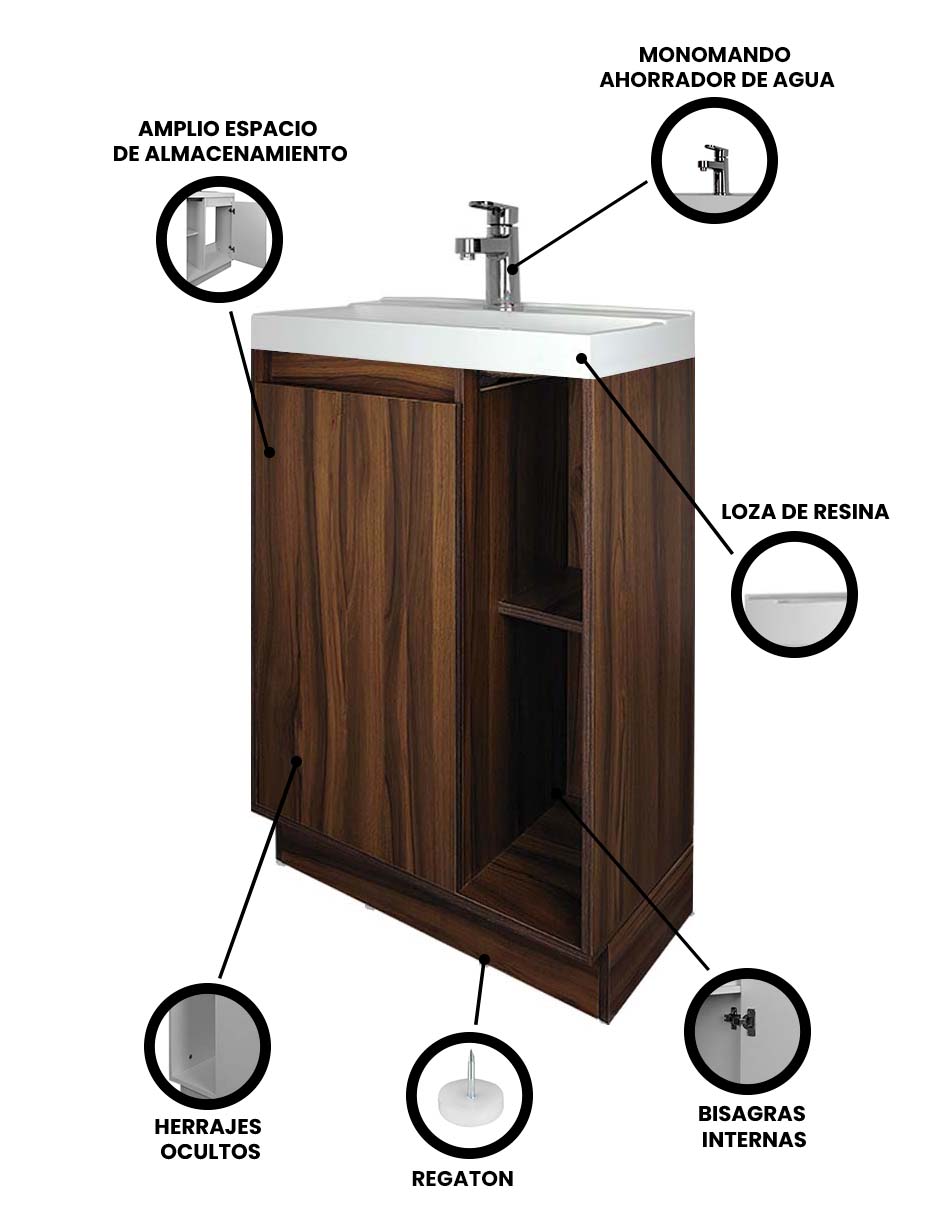 Mueble Gabinete Para Baño LUCCA Con Lavabo Minimalista