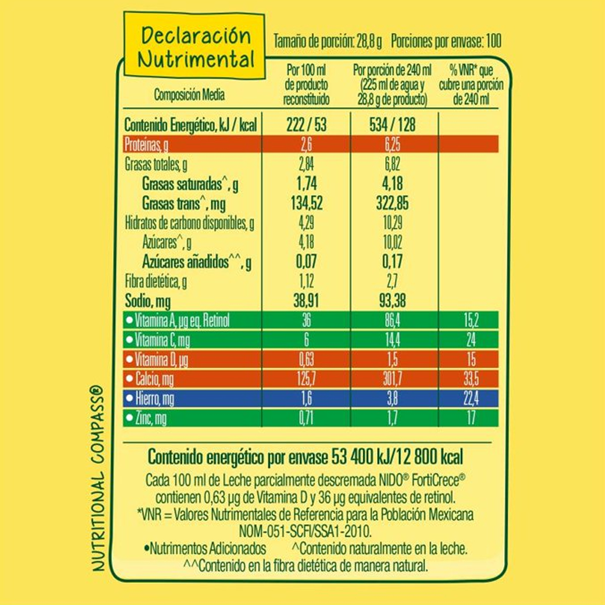 Fórmula Infantil Nido Edad Escolar, 2.88kg 1pz