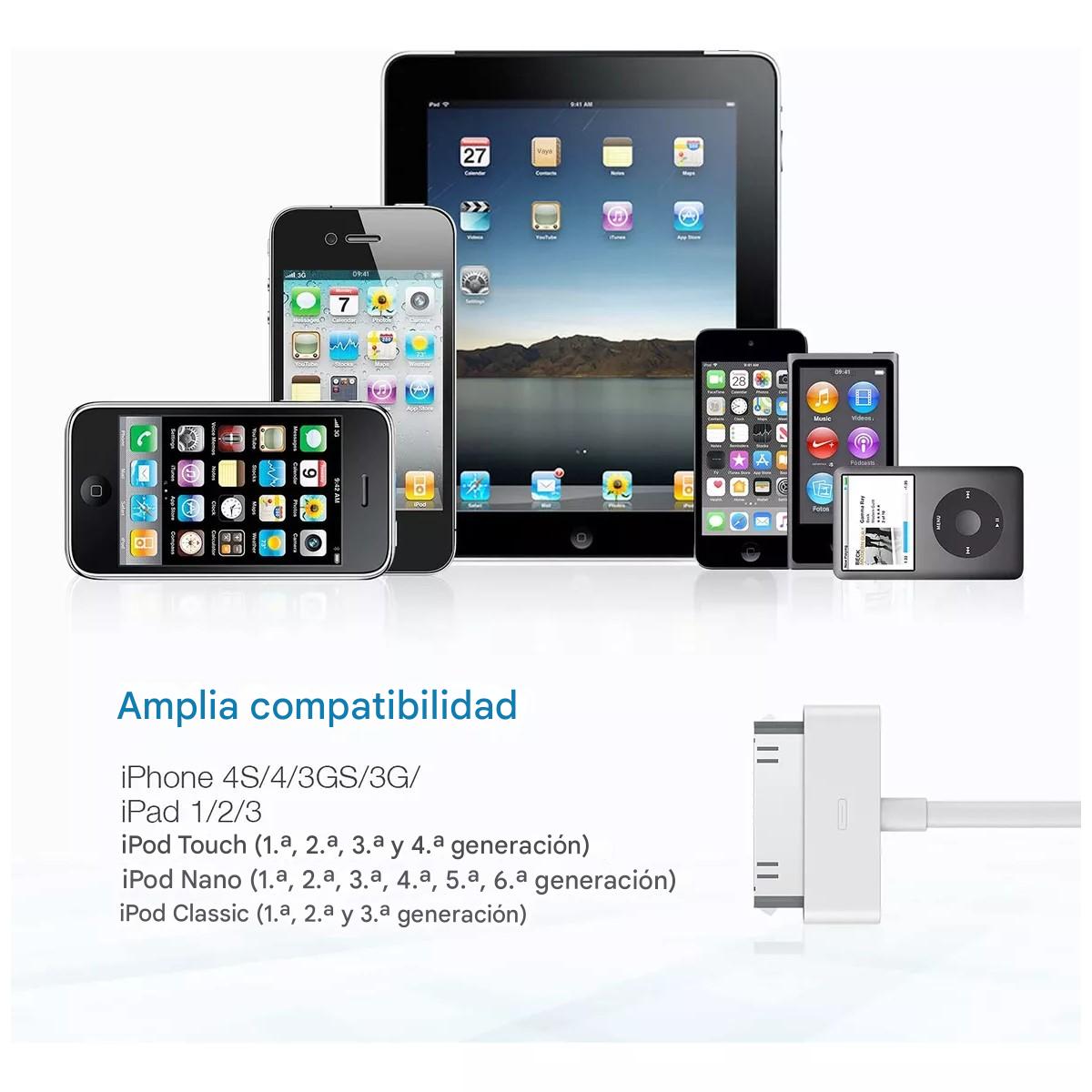 Cable 30 Pin A Usb Para iPod iPhone 4 4s iPad 1 2 3 1 Metro blanco ...