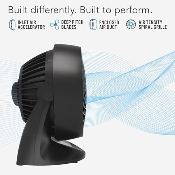 Vornado 133 Small Room Air Circulator Fan, 2 Speeds, Adjustable Head ...