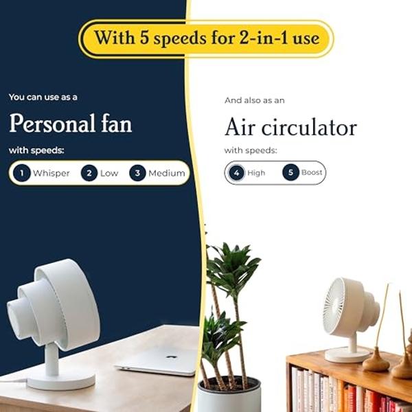 KONSIDEN Bladeless Desk Fan, 11.8 Inch Small Rechargeable Fan, Quiet ...