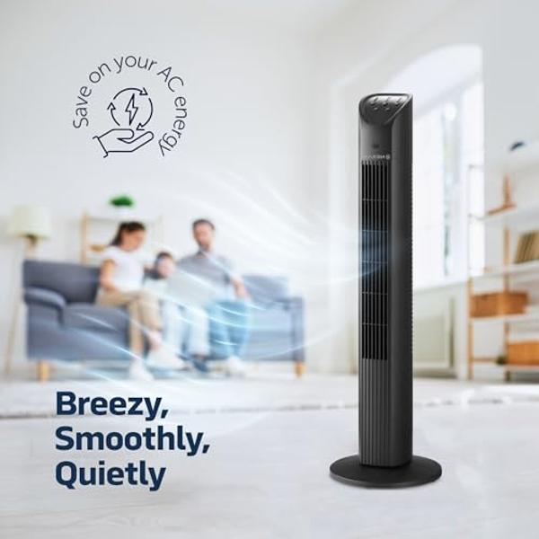 Replacement Remote Control for Lasko 2033666D 2033666C T42050 T36205 ...