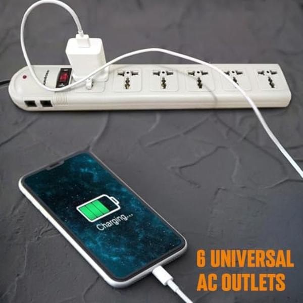 LENCENT 2 Prong Power Strip, 3 to 2 Prong Outlet Adapter, 2 Type C&2 ...