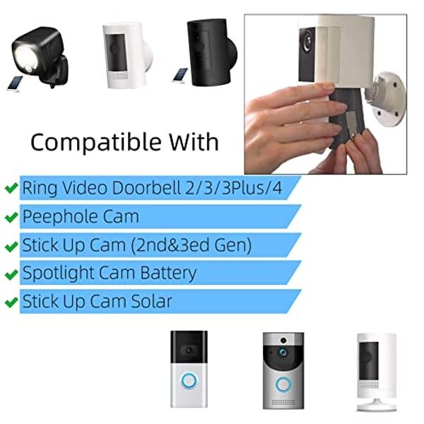 Amcrest 1080P Video Doorbell Camera Pro, Outdoor Smart Home 2.4GHz WiFi ...