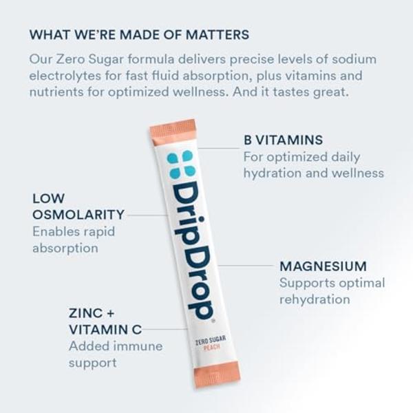 Nectar Hydration Packets - Electrolytes Powder Packets - Sugar Free & 0 ...