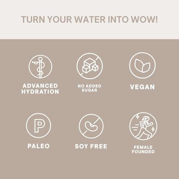 Nectar Hydration Packets - Electrolytes Powder Packets - Sugar Free & 0 ...