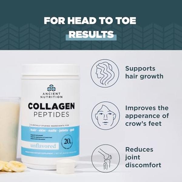 Multi Collagen Peptides Plus Hyaluronic Acid and Vitamin C Hydrolyzed Collagen Proteins Types I ...
