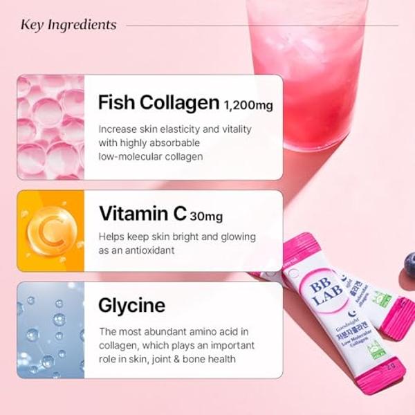 Premium Collagen Peptides Powder, 30 Sticks Travel Packets(Type I, III ...