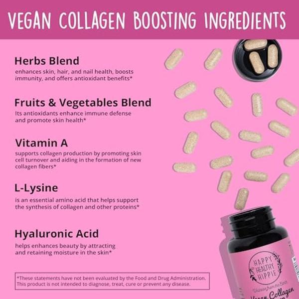 Habit Collagen Supplement 2 Pack (120 Capsules) - New Look, 2000mg ...