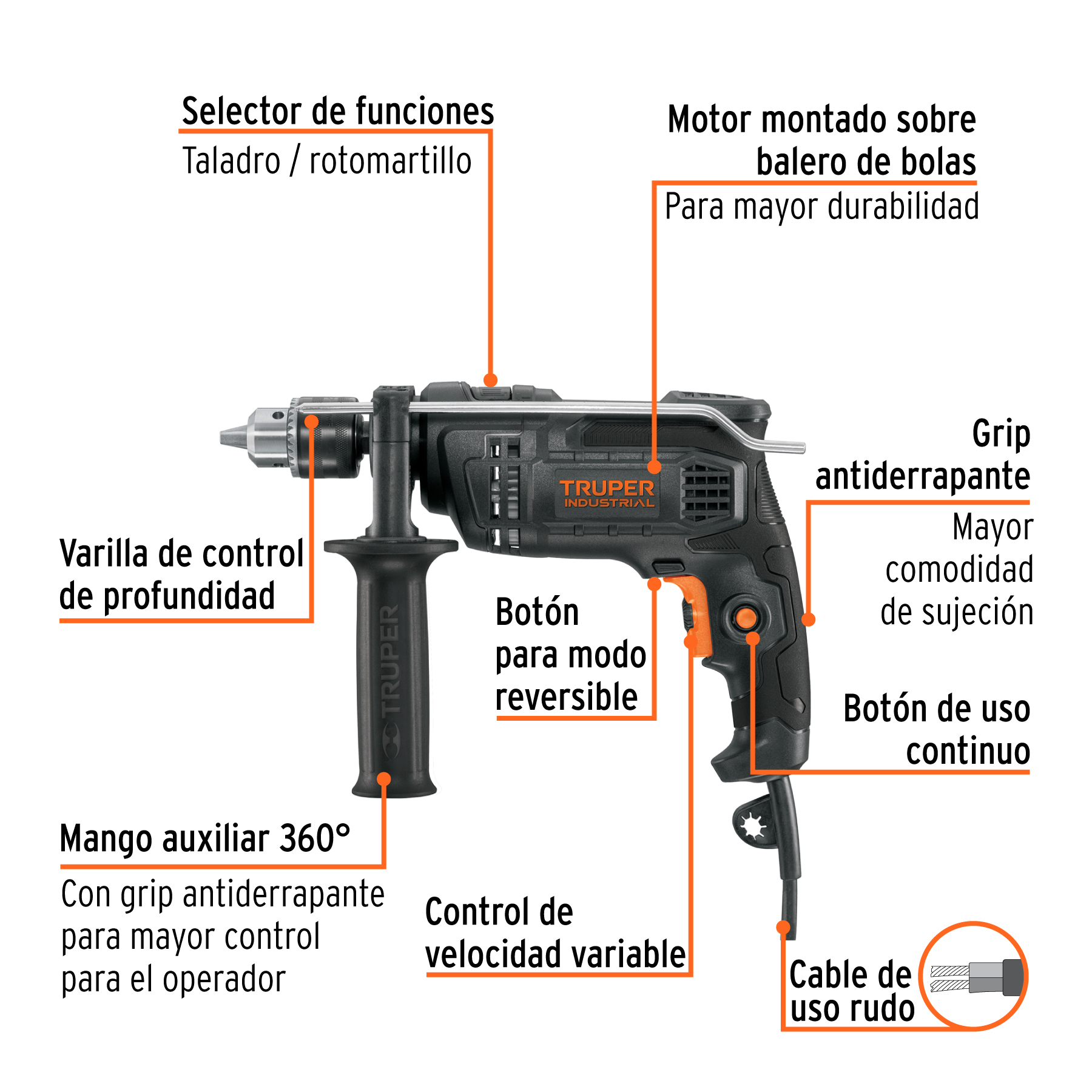 ROTOMARTILLO INDUSTRIAL 1/2", 700 W USO RUDO CONTINUO TRUPER TALADRO
