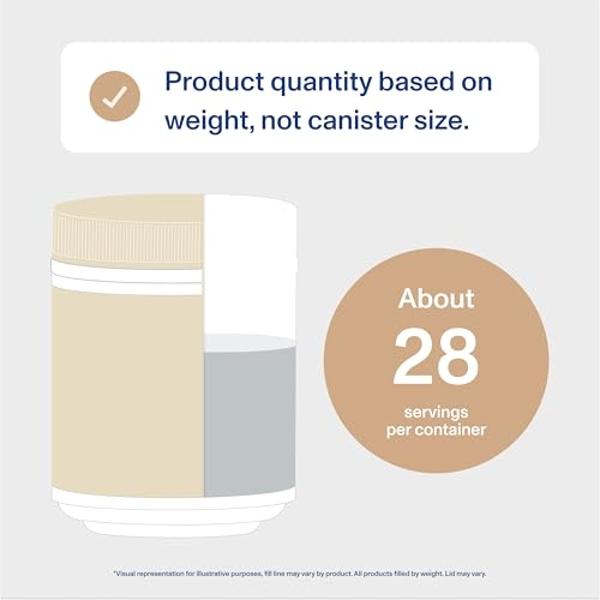 Merica Labz Super Sized Whole Food Gainer con 46 g de proteína, enzimas ...