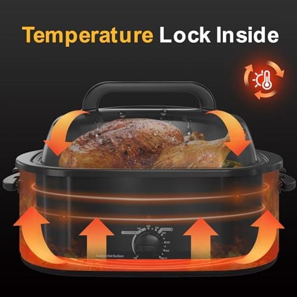 Horno asador eléctrico de 20 cuartos, bandeja para asar pavos eléctrica ...