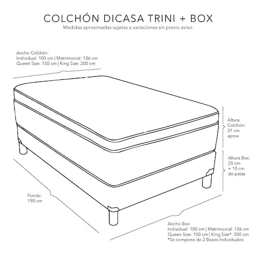Colchón Matrimonial Restonic Trini + Box + Almohada 2 Pack