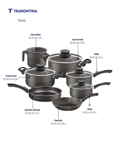 Bateria de cocina Tramontina Paris color gris plomo 7 piezas
