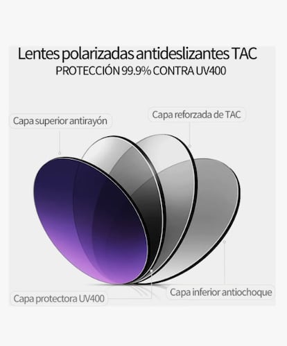 Lentes De Sol Polarizados Hombre Y Mujer, estilo Clásico Y Fashion En Negro