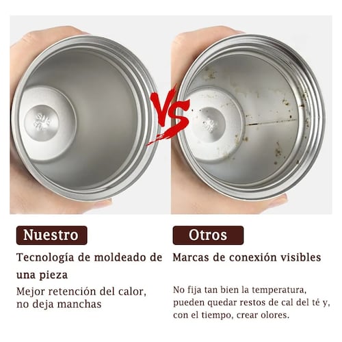 Vaso De Café De Acero Inoxidable Termo Para Agua 510ml Rosa